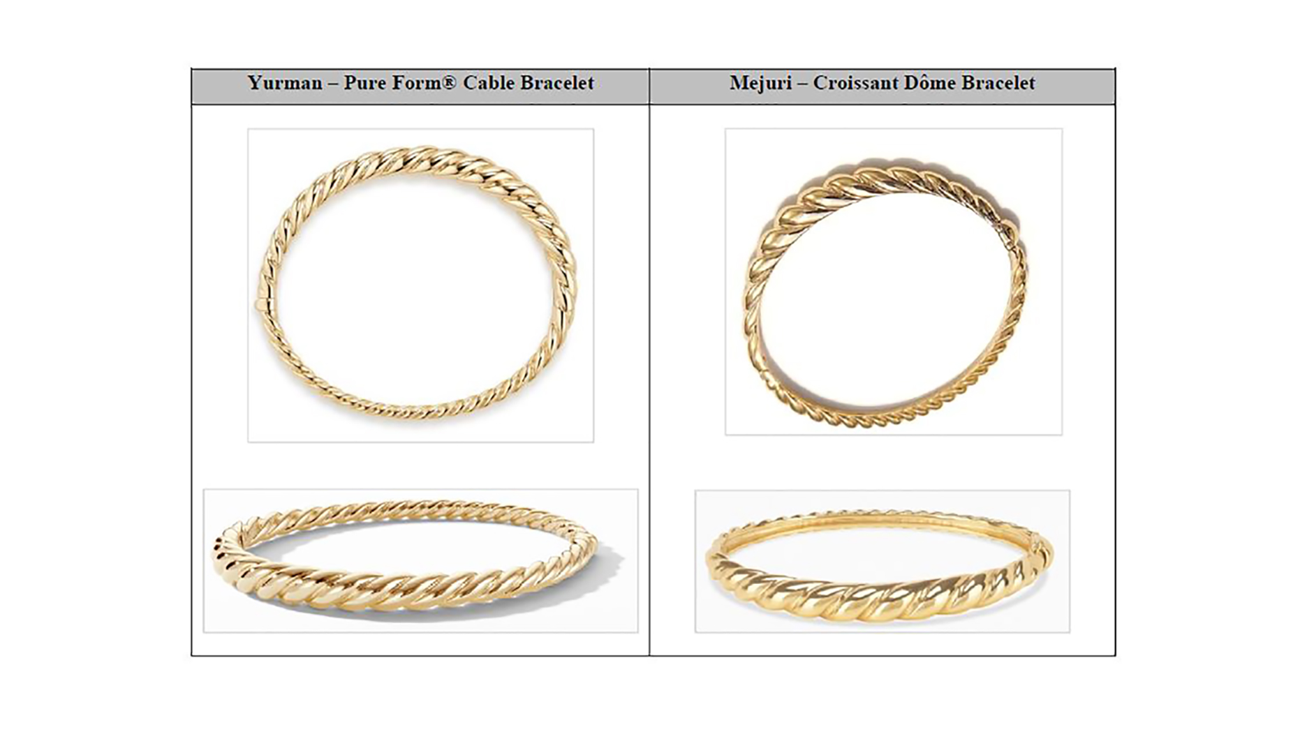 David yurman trade in store